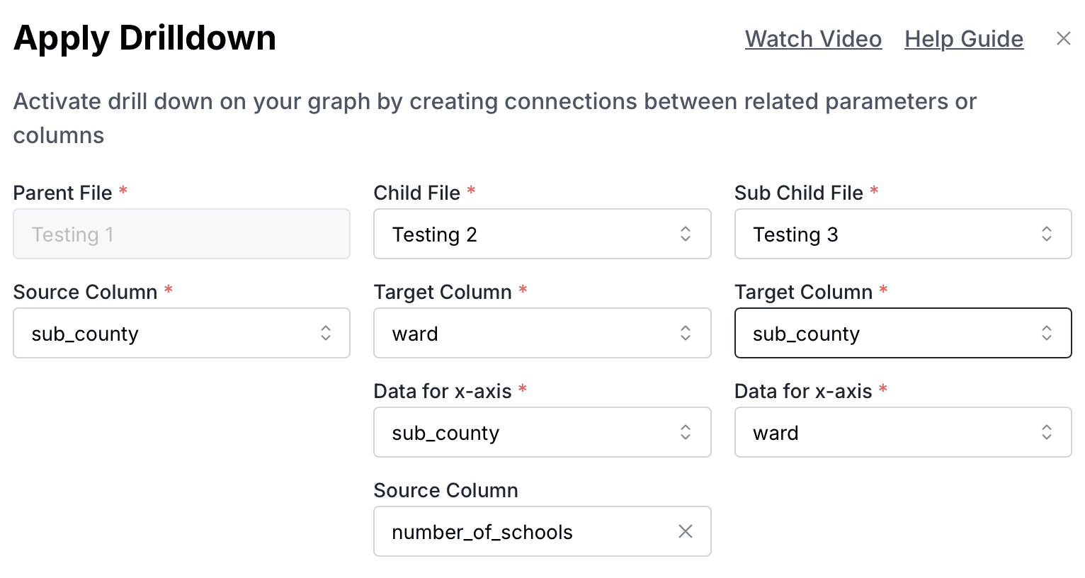 Apply Drilldown in the Sabasi Dashboard – Sabasi Support