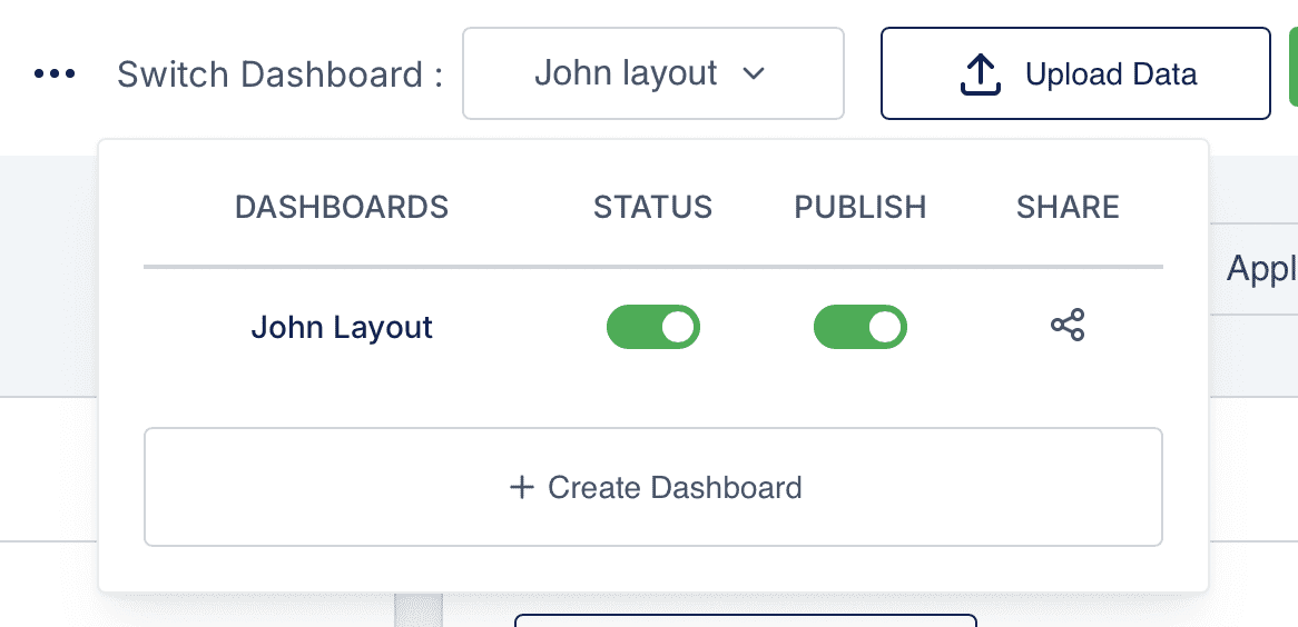 Managing Multiple Dashboards In One Menu Sabasi Support
